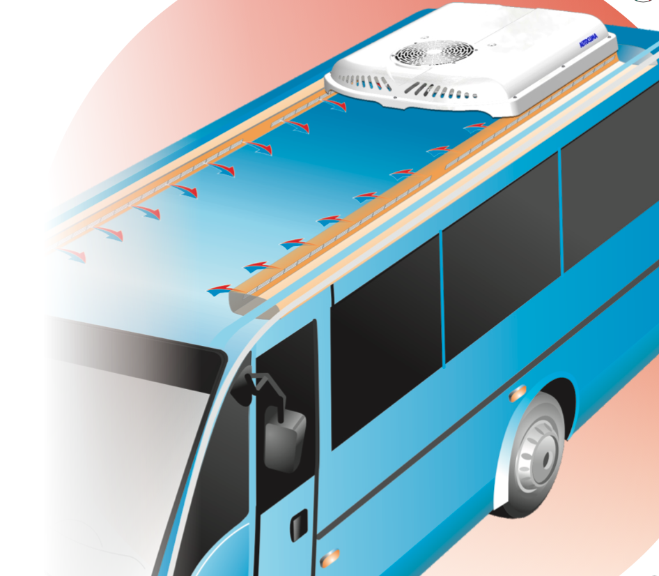 RT / RTH 120 – Autoclima – Air conditioners and air conditioning systems